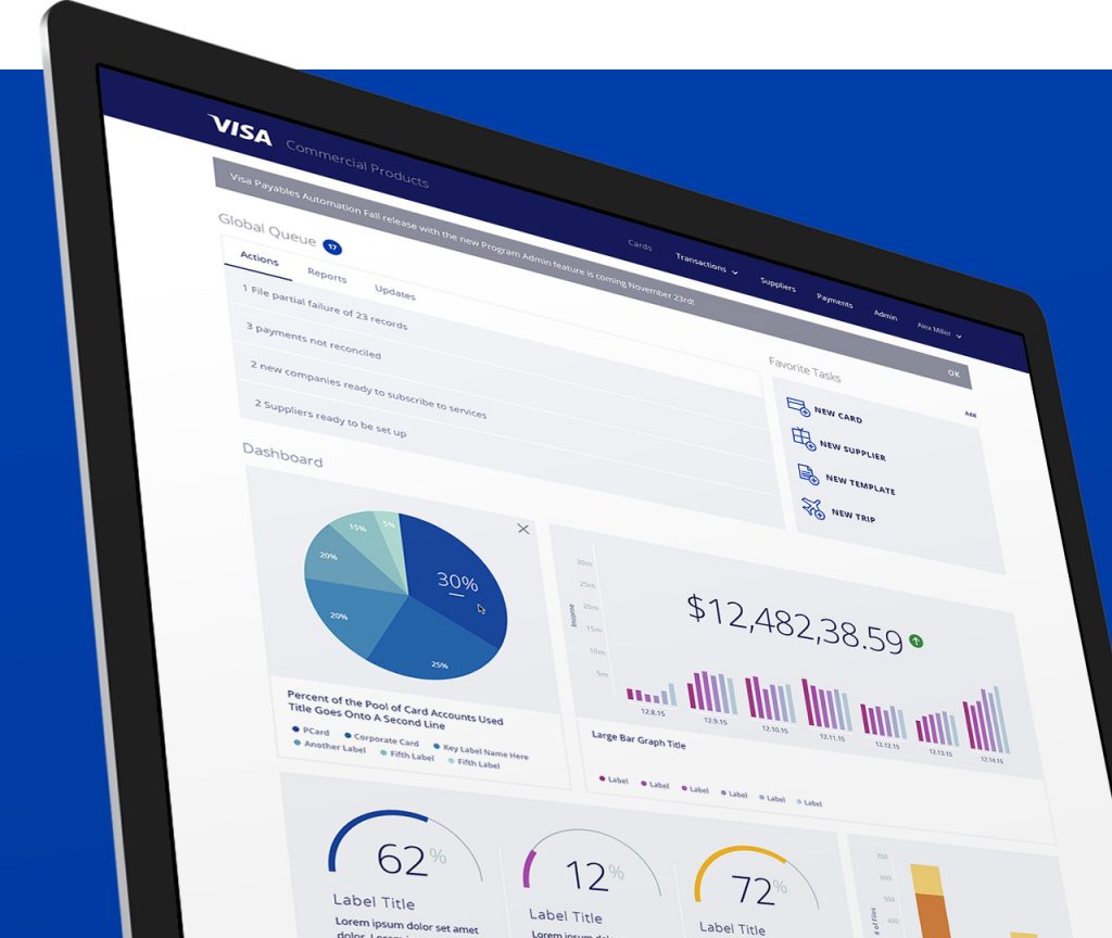 Visa Design System and Services | Punchcut